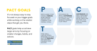 PACT Goals Explained | DLC Training